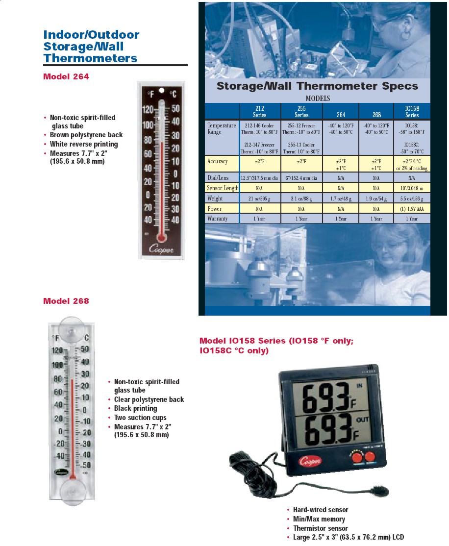 Industrial Application Products